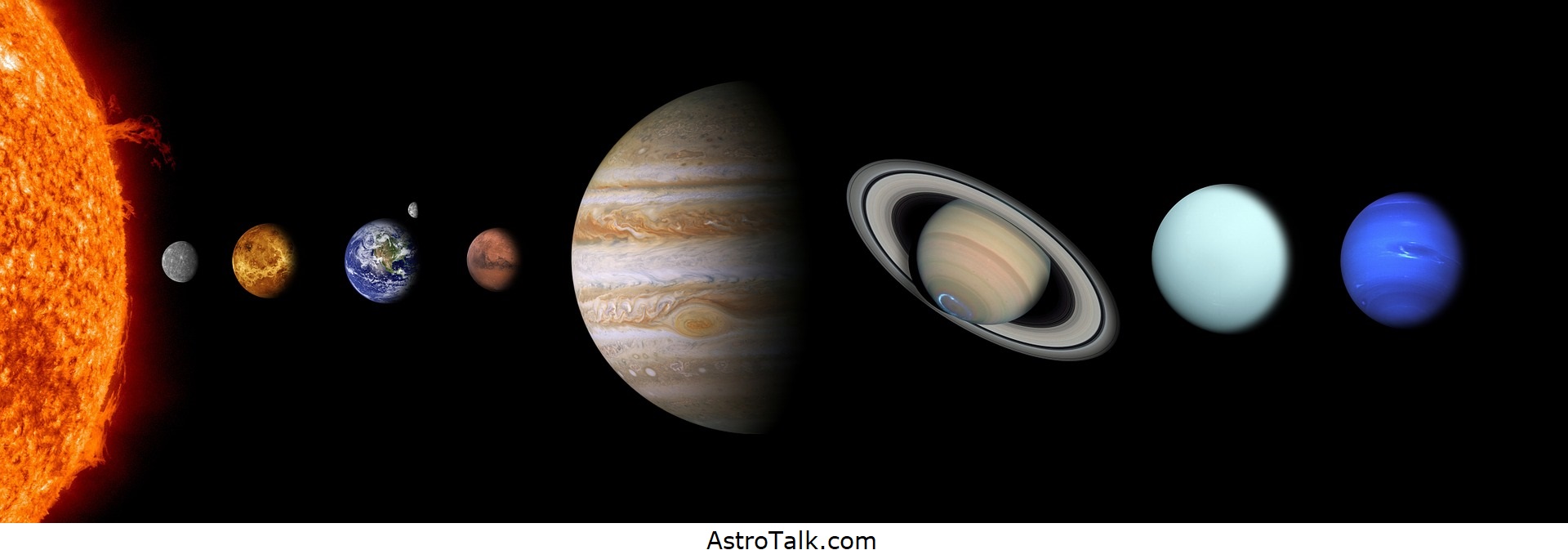 Astrology Today: Impact Of The Solar System on Human Life