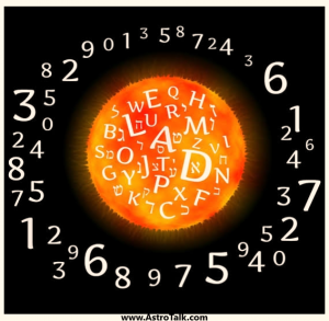 Numerology- The Magnitude Of Number | Find Your Number