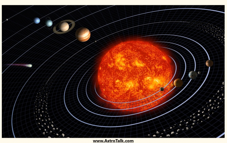 Astrology Today: Impact Of The Solar System on Human Life