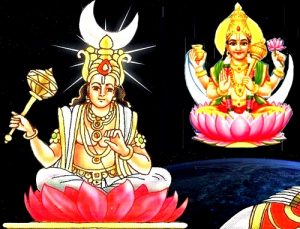 Chandra Yantra- Easy Remedy of Moon Dosha - AstroTalk.com